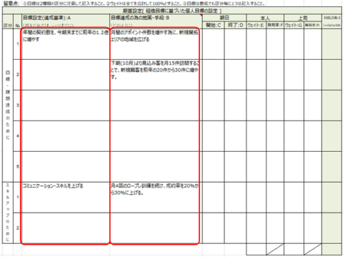 目標管理(MBO)シートのご紹介と使い方 | gungiiのなるほどHack&Tips