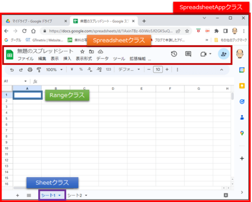 GoogleAppsScriptの始め方(基本的な使い方) | gungiiのなるほどHack&Tips